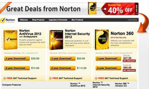 Best Software Website Designs - Adazing