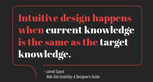 Pull Quote - What Is It & How You Can Make Use of Them