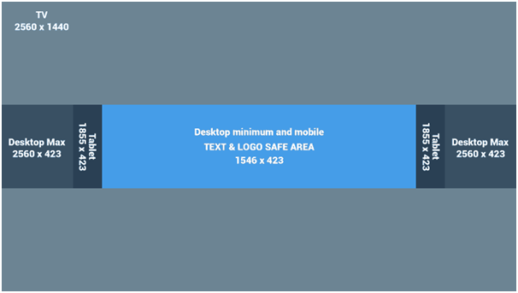 The 2020 Guide for Youtube Banner Size & Design