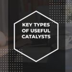 Examples of Catalysts: Driving Change in Science and Everyday Life ...